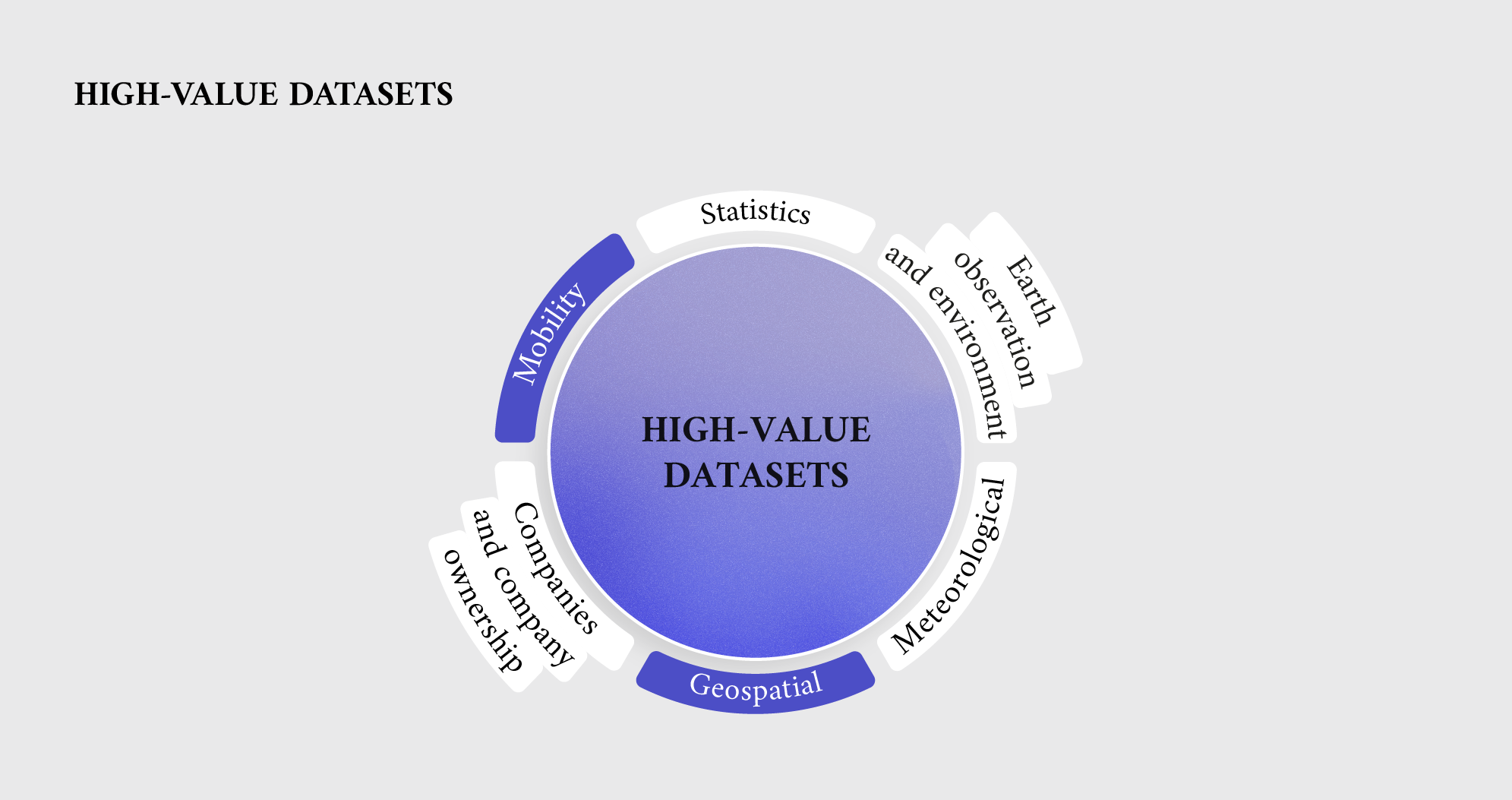 The Opportunities Of Sharing Cross Border Geospatial Datasets Data